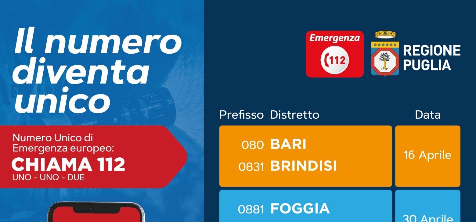 112: ecco il Numero Unico Emergenza europeo | Telerama News